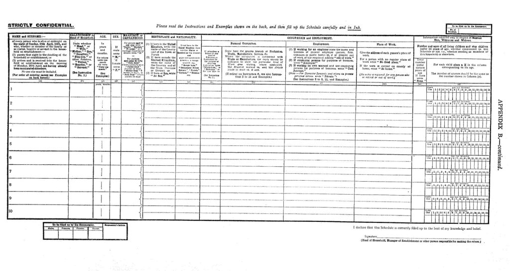 1921 Census - Old Roots Genealogy